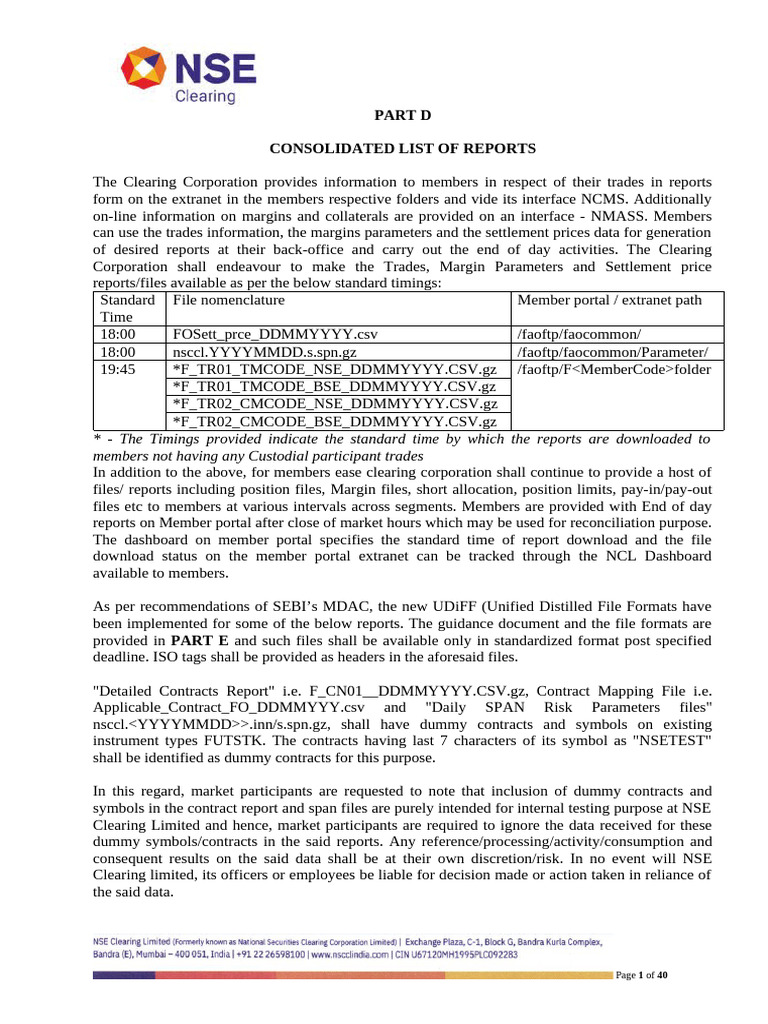 PART D | PDF | Option (Finance) | Futures Contract