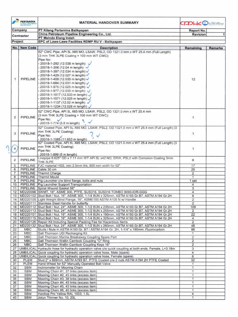Material Handover Summary Croscek | PDF