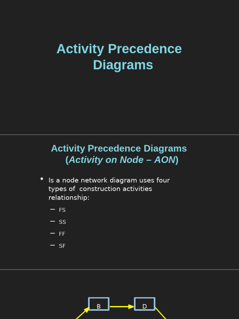 Construction Activity Precedence Diagrams | PDF | Techniques | Project ...