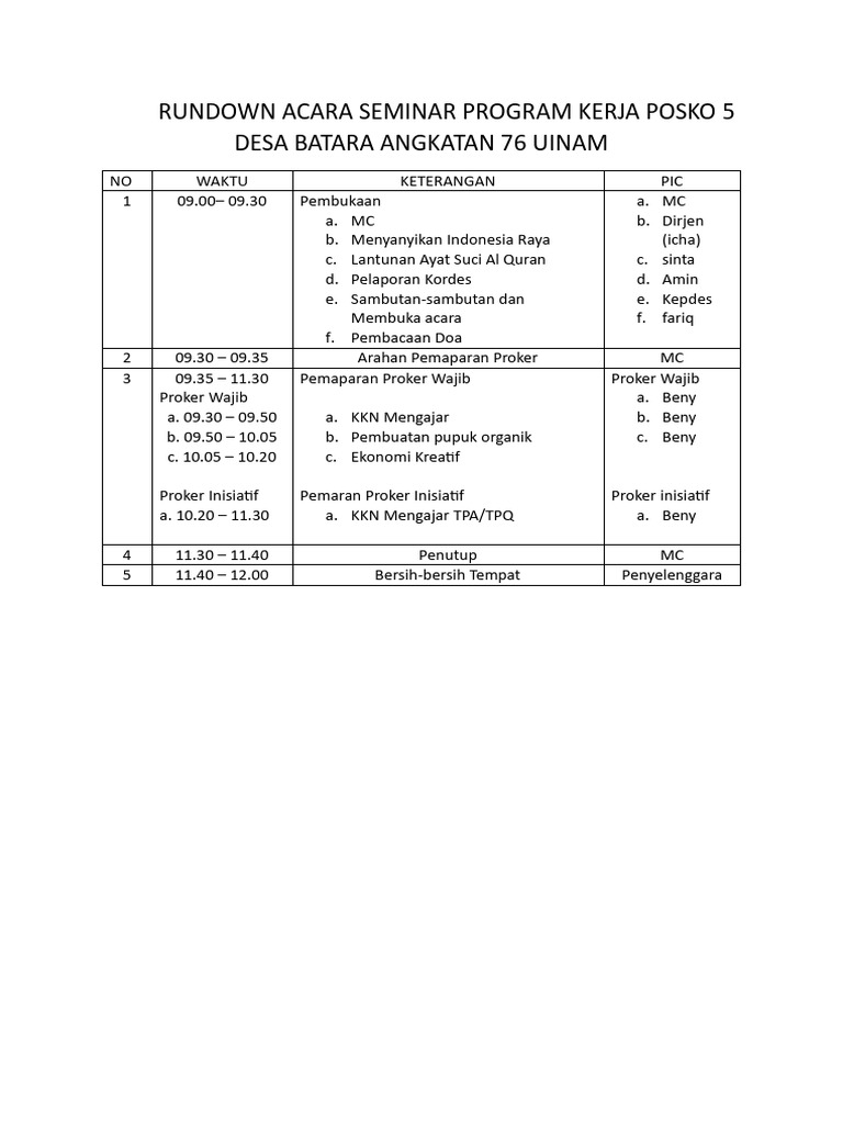 Rundown - Acara - Seminar - Program - Kerja (1) Fiks | PDF