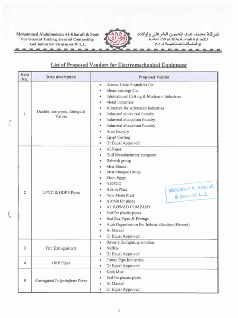 Electrical Vendor List | PDF