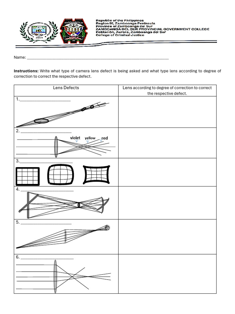 Camera-Activity | PDF