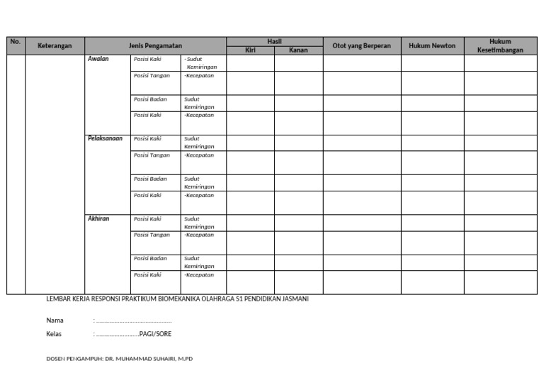 Lembar Kerja Responsi Biomekanika | PDF