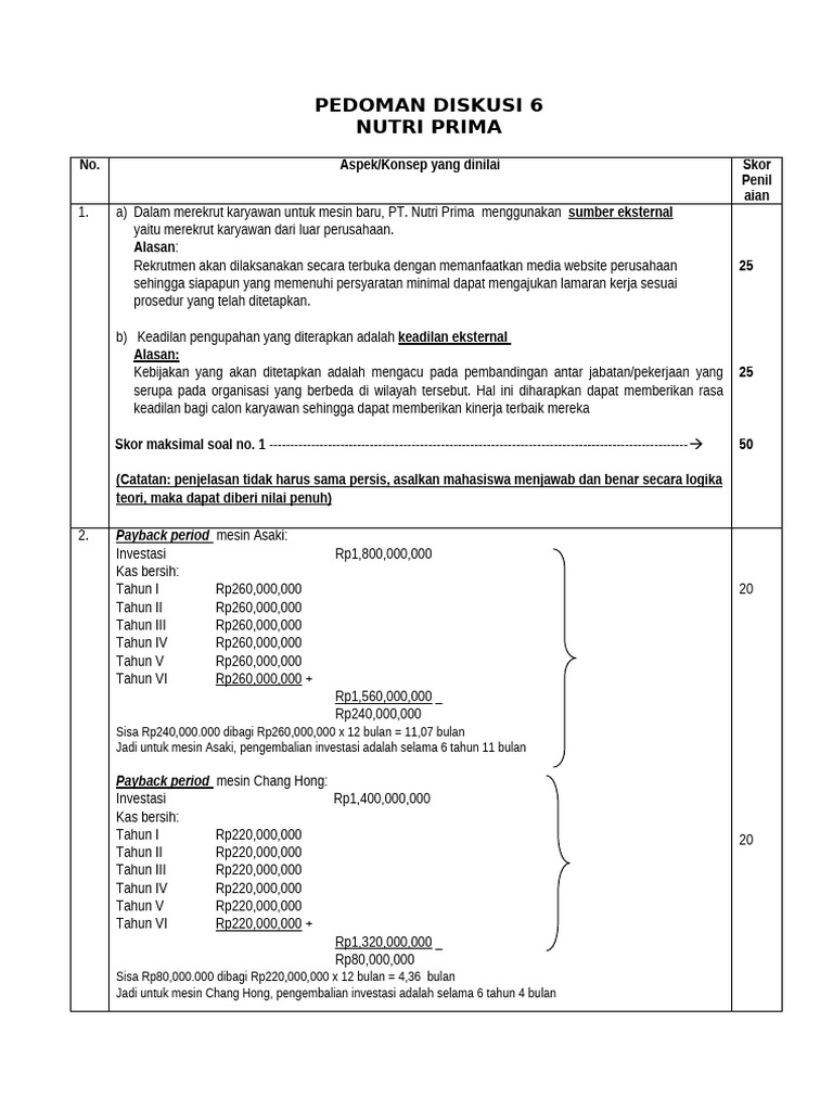 Pedoman Diskusi 6 Nutri Prima MSDM Keuangan | PDF