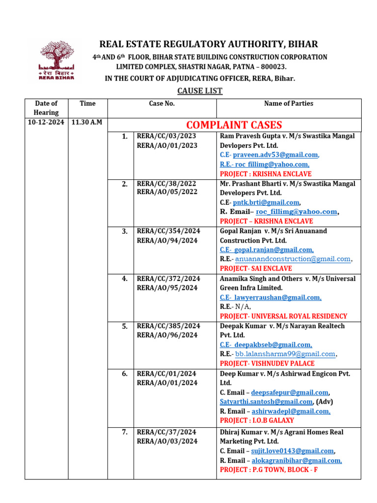 AO SIR 10-12-2024 | PDF