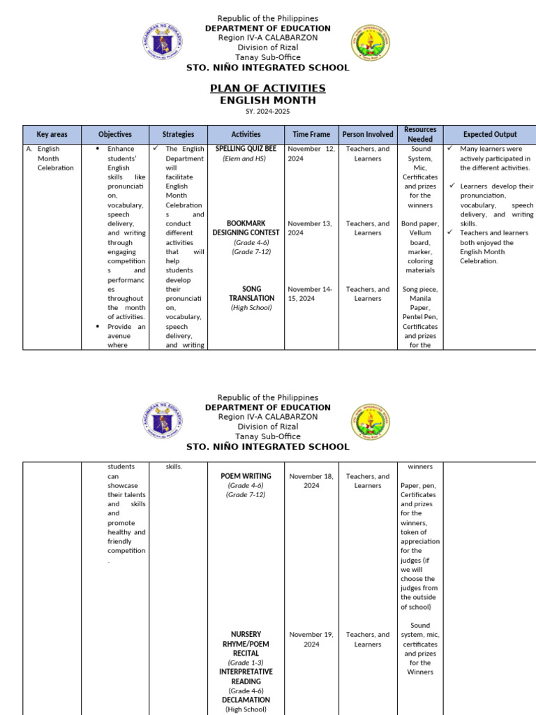 English Month Activities Plan 2024-2025 | PDF | Applied Linguistics ...