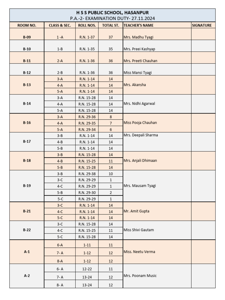 27.11.2024 Examination Duty | PDF