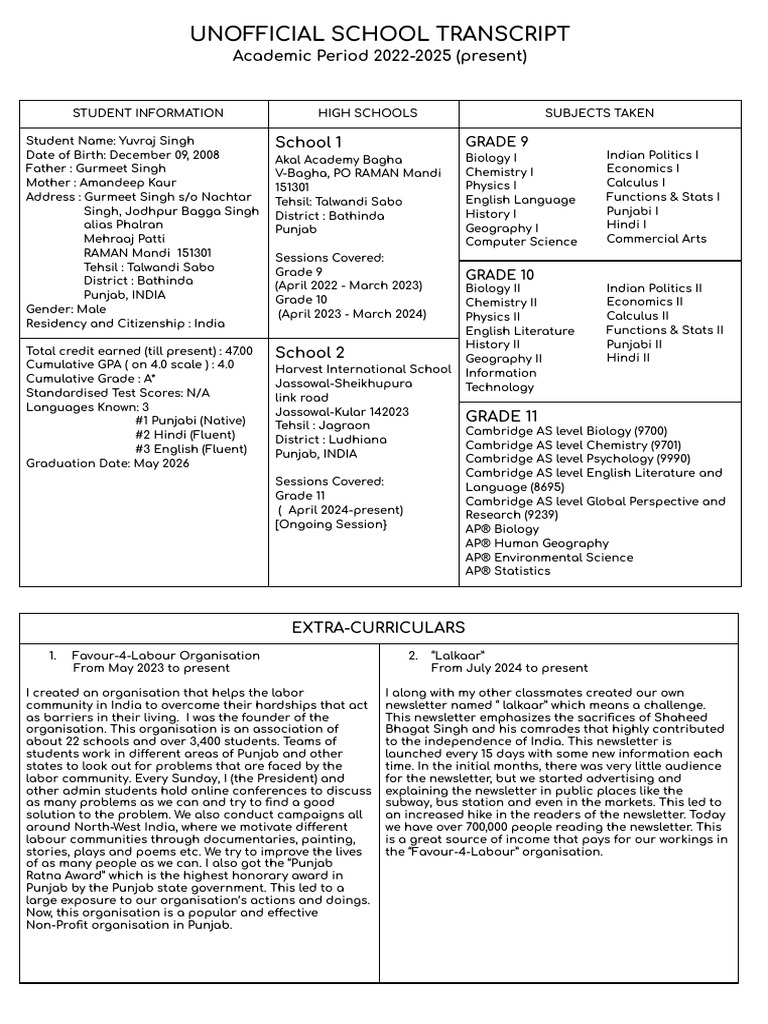 Unofficial School Transcript | PDF | Psychology | Behavioural Sciences