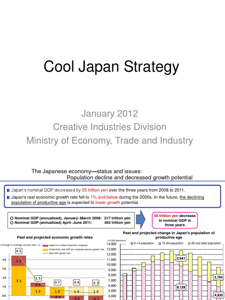Cool Japan Strategy | PDF | South Korea | World Politics