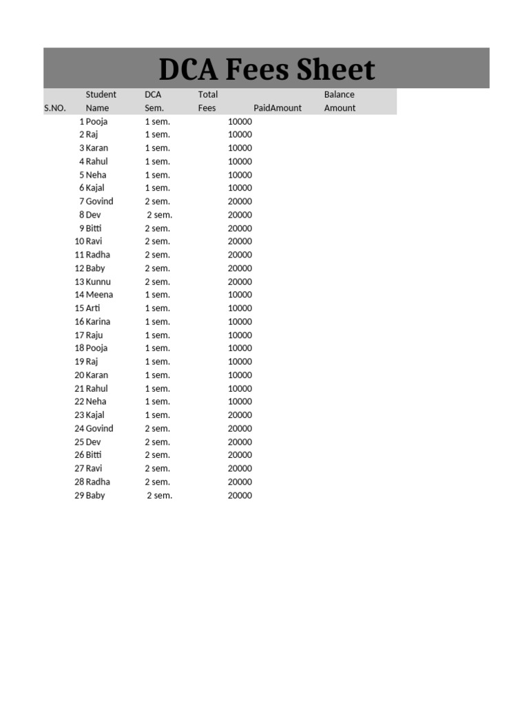 DCA Fees Sheet | PDF