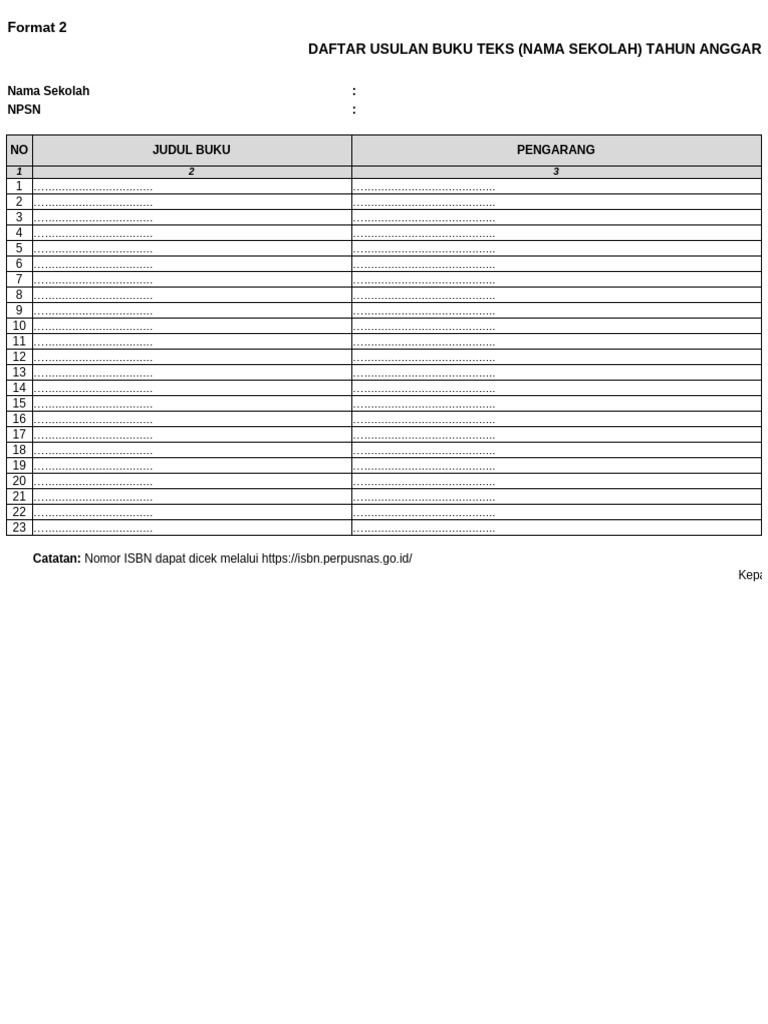 Format Usulan Modal 2023 | PDF