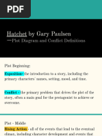 How To Write A Play Script | PDF | Play (Theatre) | Plot (Narrative)