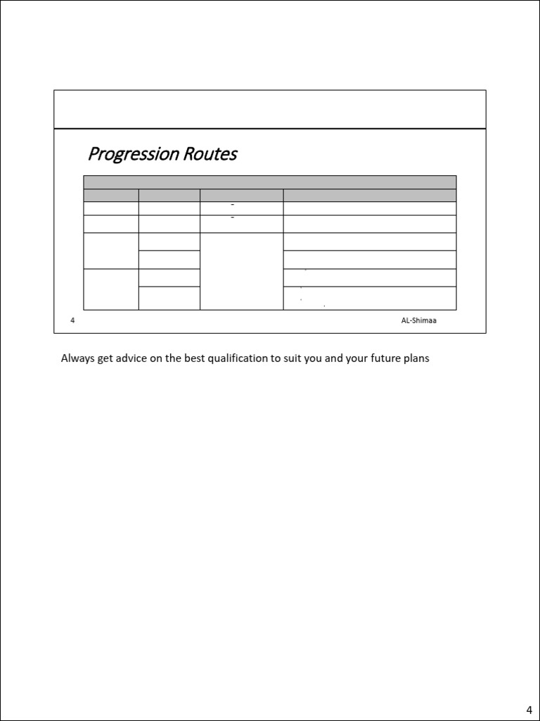 Notes | PDF