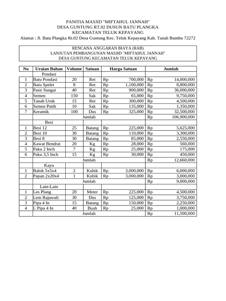 RAB MASJID (200 JT) | PDF