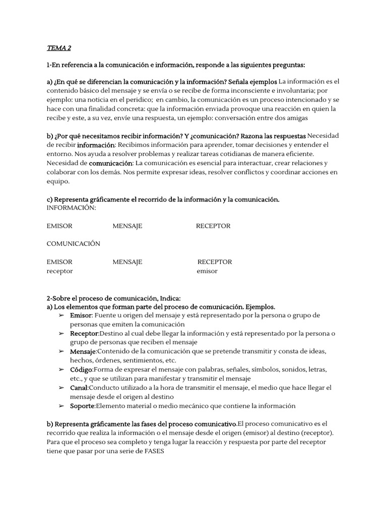 PREGUNTAS TEMA 2 - Documentos de Google | PDF | Comunicación | Comunicación humana