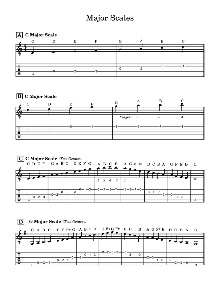 Guitar Scales & Exercises Part 1 | PDF | Scale (Music) | Melody