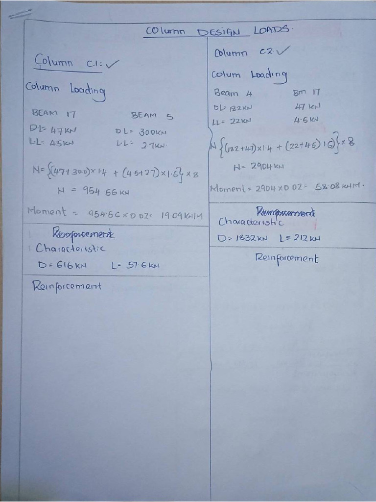 Column Design Load | PDF
