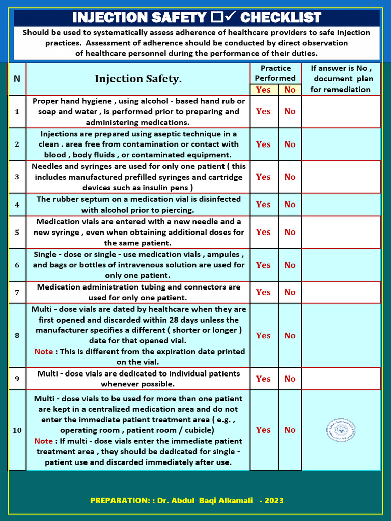 Injection Safety Checklist 10 2023 1 | PDF