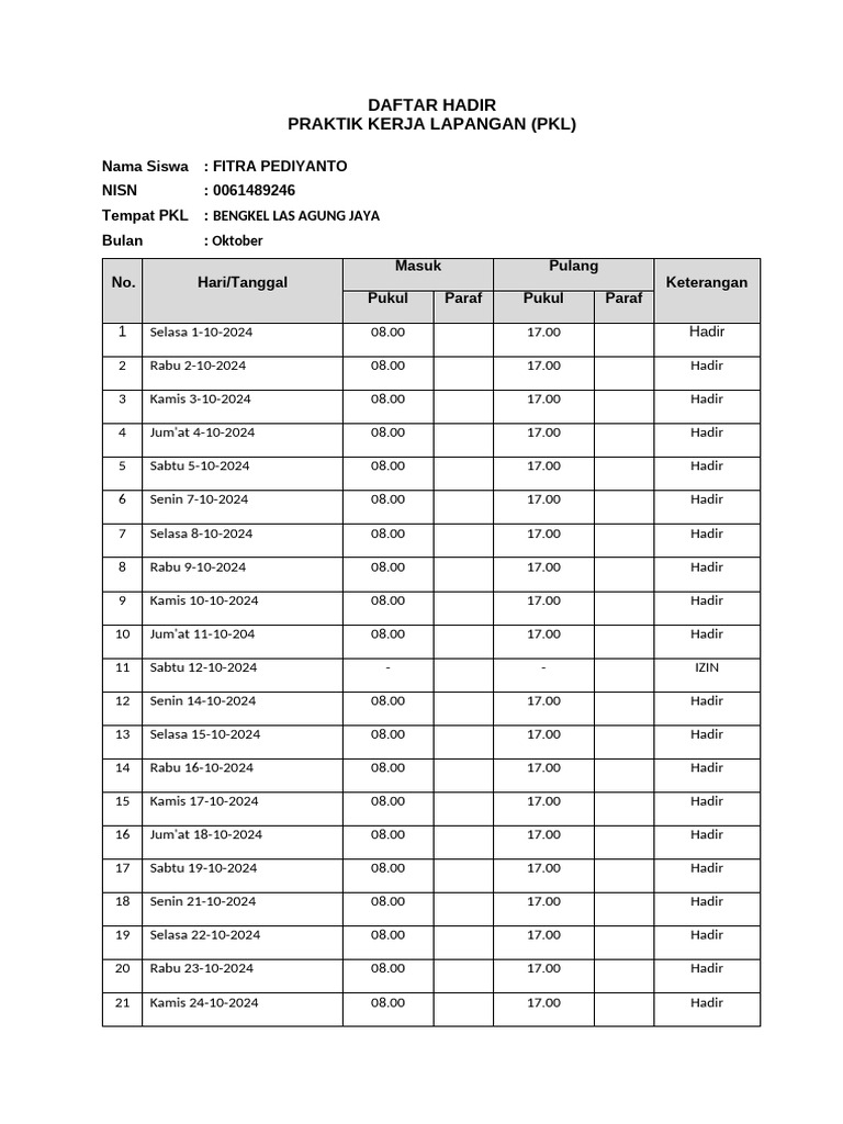 Daftar Hadir Bulan Oktober Fitra | PDF