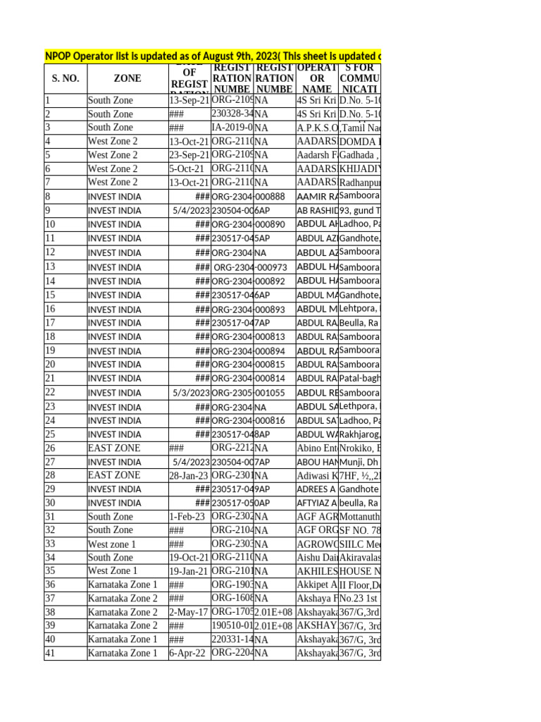 NPOP-OPERATOR-LIST-09082023SKMP-1 | PDF
