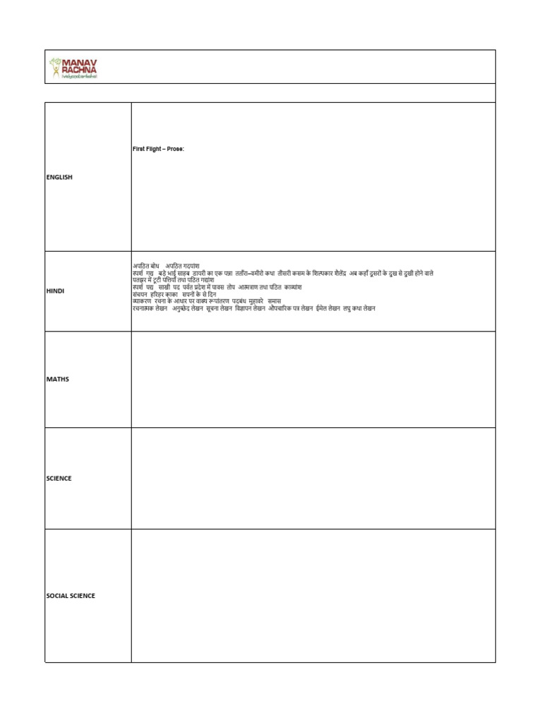 Syllabi GR-X Pa-2 | PDF | Grammatical Tense | Language Mechanics