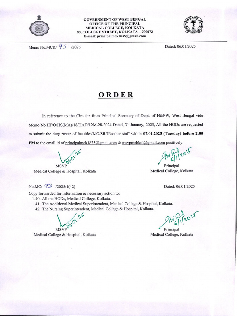 Duty Roster of Doctors & Staff - 0001 | PDF