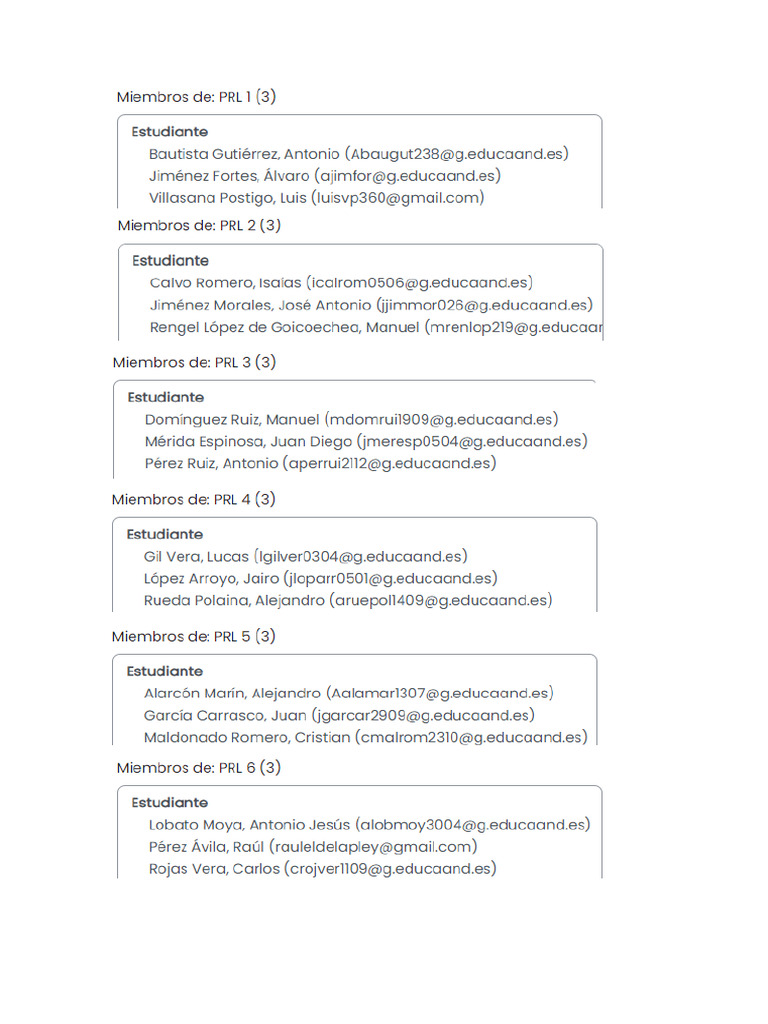 Grupos PRL CFSD 2024-25 | PDF