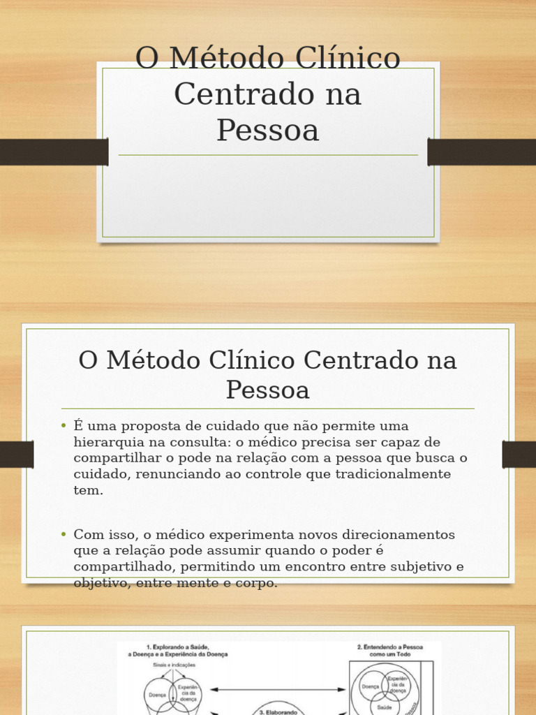 Mccp 4 Componentes (1) | PDF | Experiência | Dor