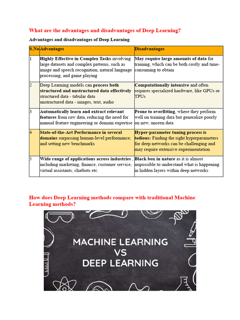 What Are The Advantages and Disadvantages of Deep Learning | PDF | Deep ...