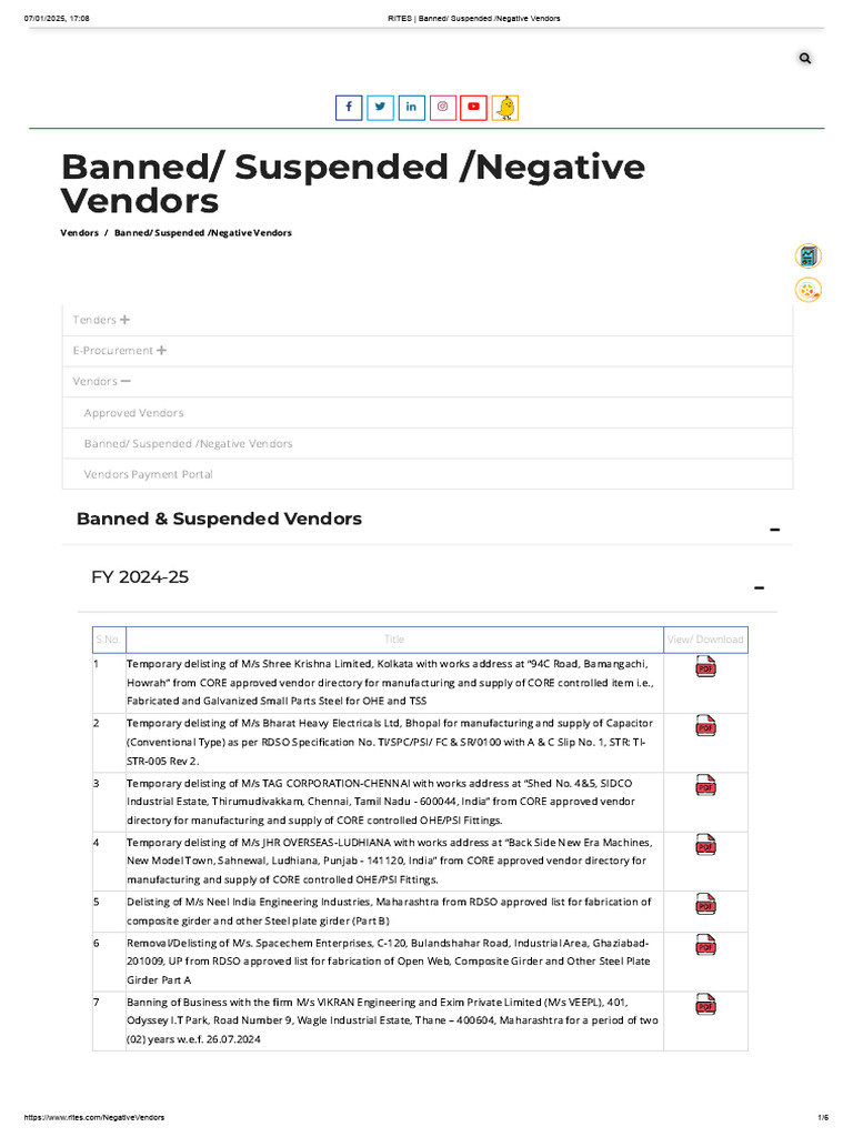 RITES - Banned - Suspended - Negative Vendors | PDF
