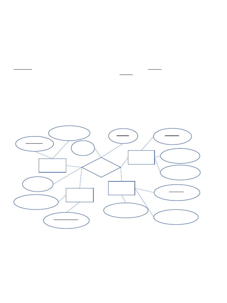 Lab3 ERD2Relational Fa2023 SE1855 | PDF | Sql | Databases