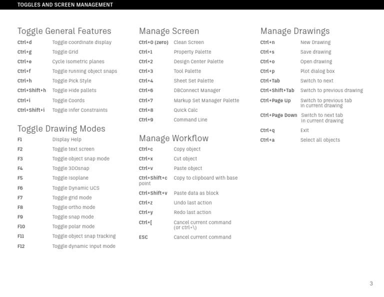Solidworks-Custom Commands | PDF