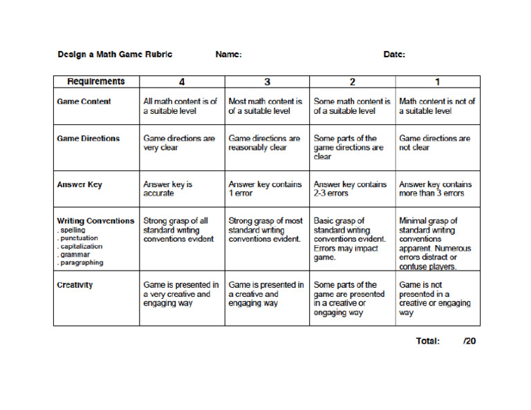 math_game_rubric | PDF