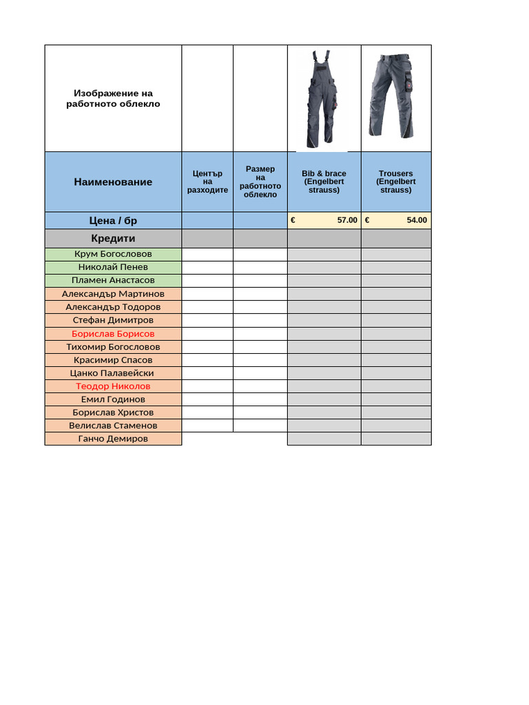 Work Wear | PDF