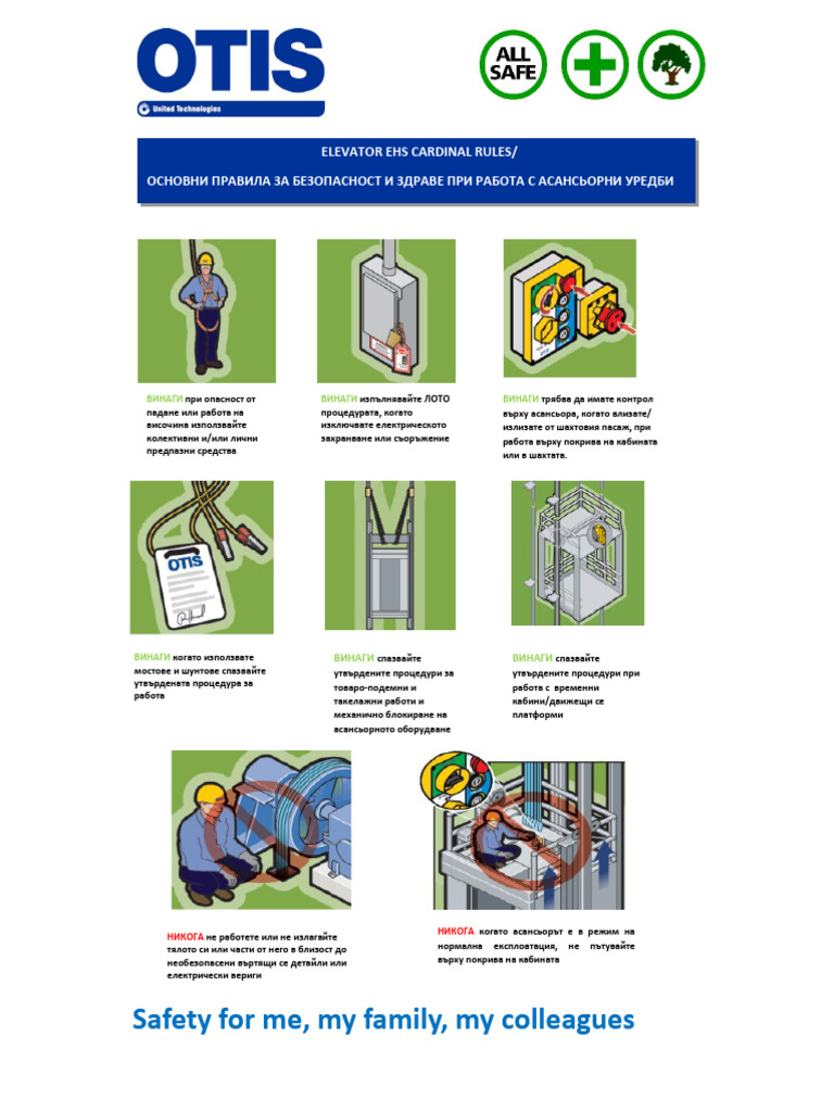 Cardinal Rules | PDF