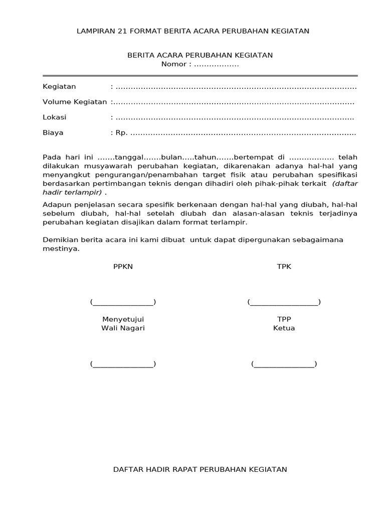 BA Perubahan Kegiatan | PDF