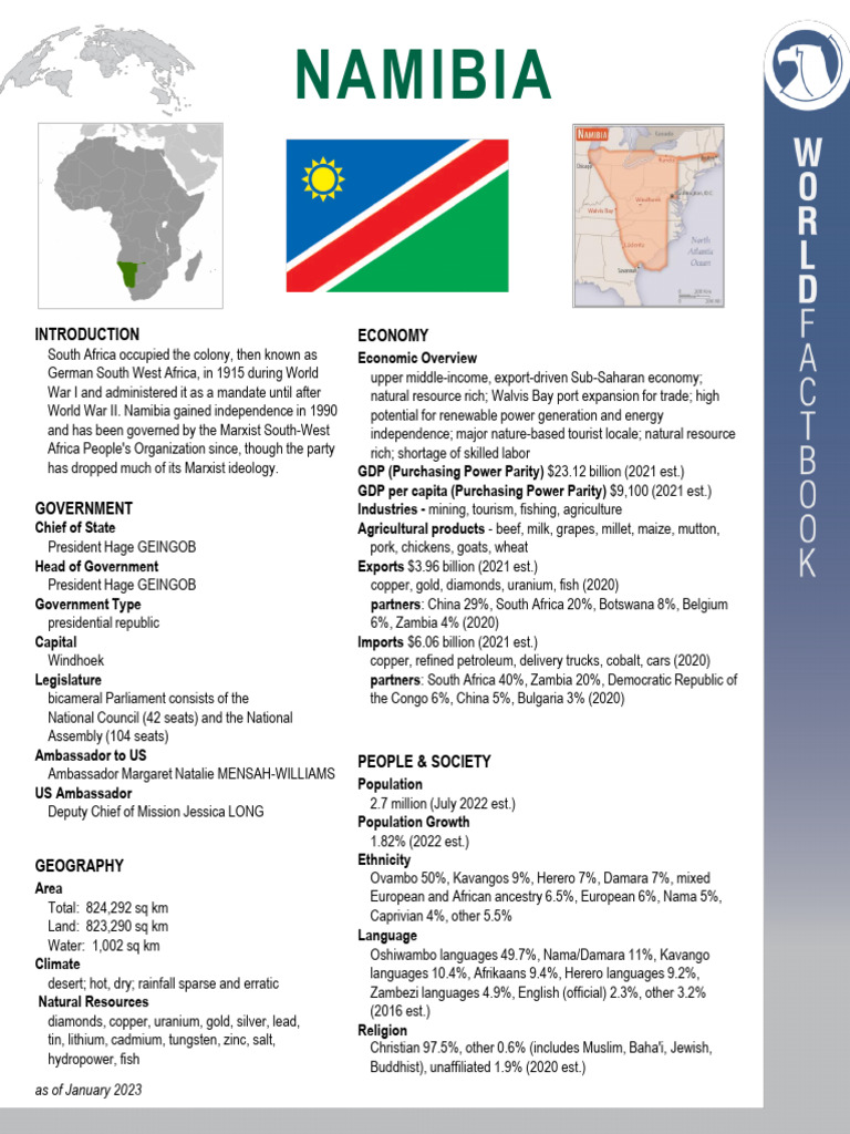 Namibia | PDF | Namibia | Economies