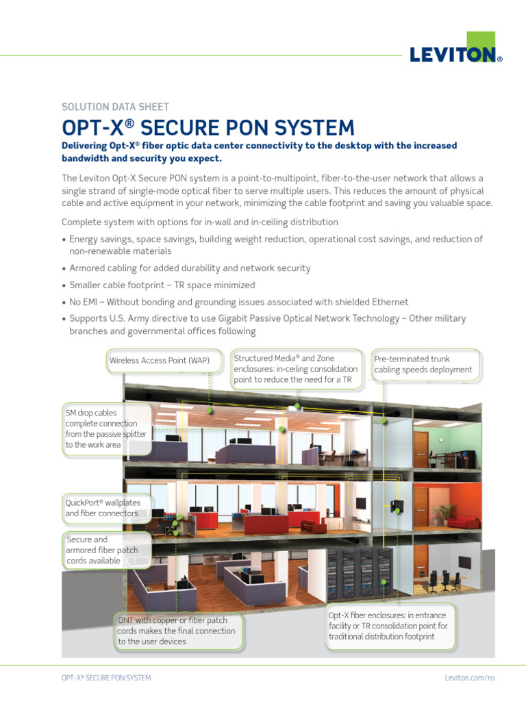 Leviton Solution Brief OPT X Secure PON System | PDF | Optical Fiber | Telecommunications