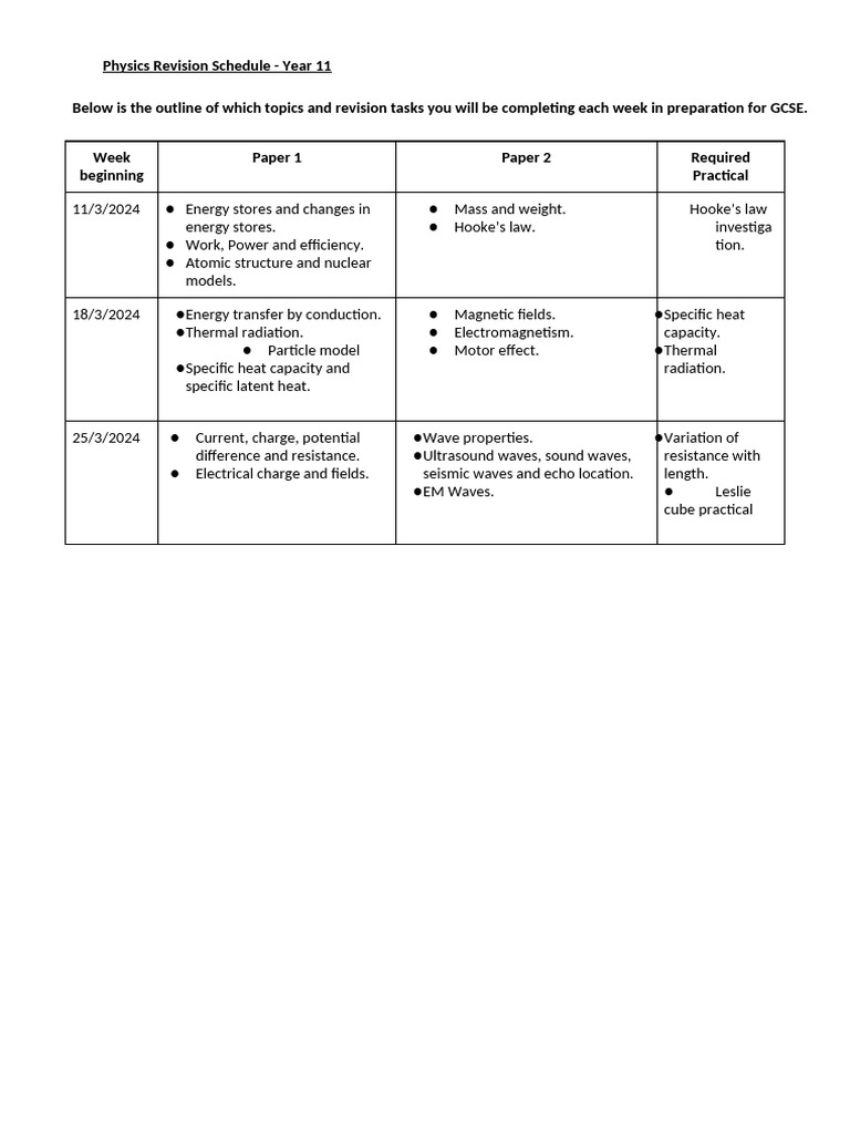 KS4 Physics Revision Schedule Weeks 1-3 | PDF