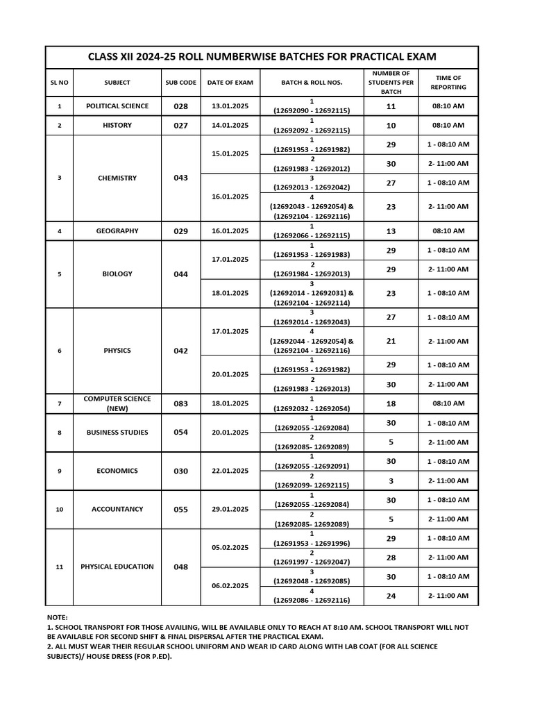 BATCHES FOR FINAL PRACTICAL EXAM 2024-25 | PDF | Uniforms | Clothing