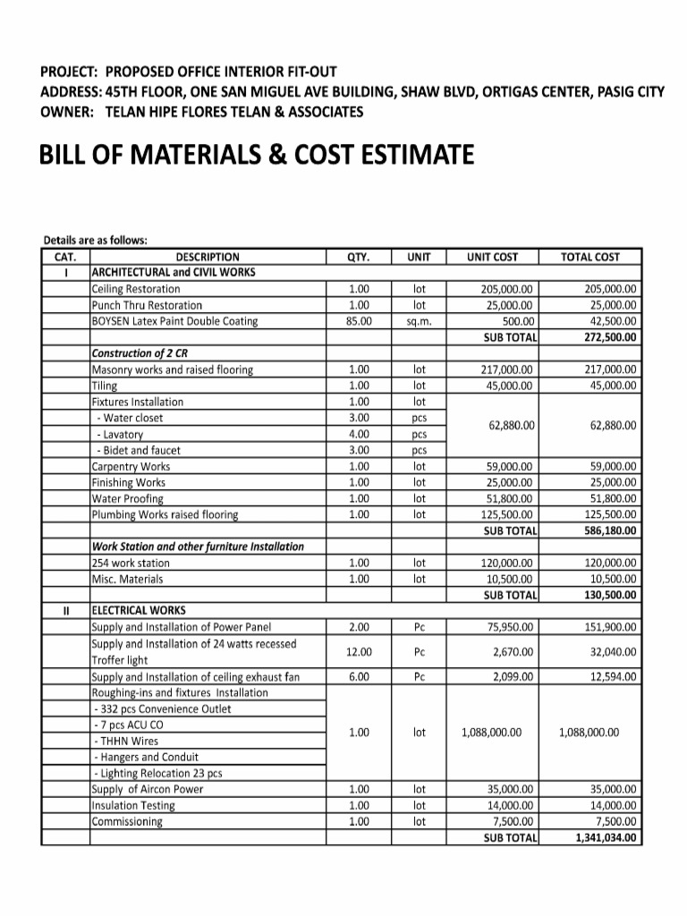 Bill of Materials & Cost Estimate (OSMA) | PDF