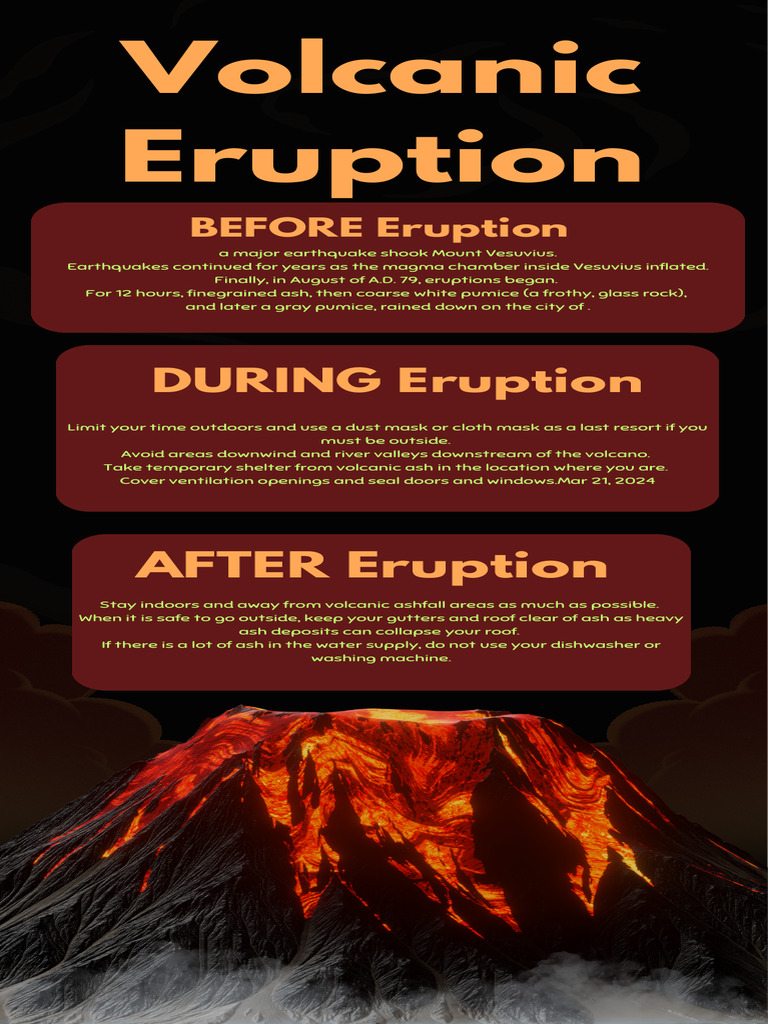 Black, Red and Orange Ilustration Volcanoes in Indonesia Infographic ...