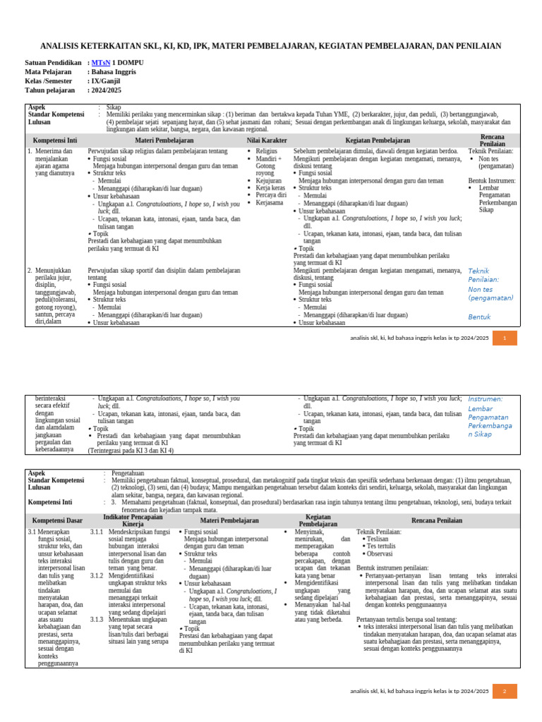 ANALISIS KETERKAITAN SKL SMT 1 | PDF