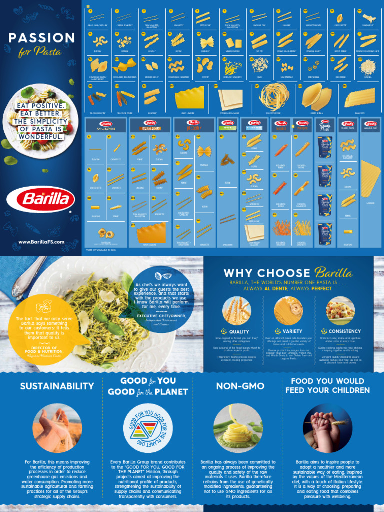 Barilla Pasta: Quality and Sustainability | PDF | Pasta | Spaghetti