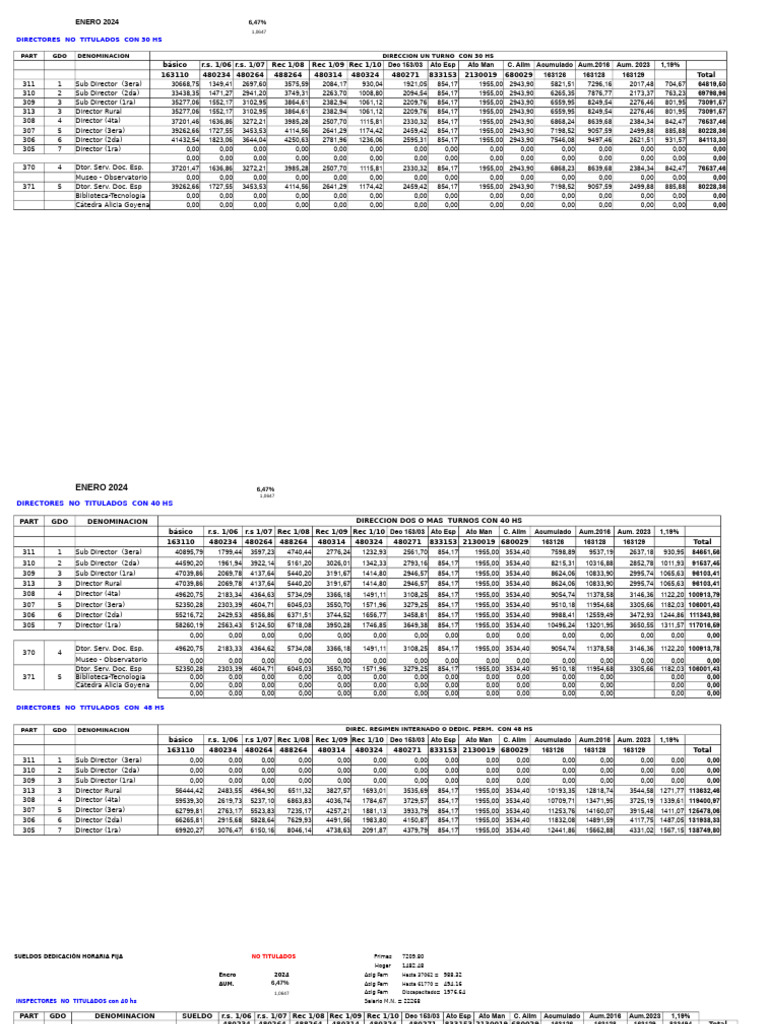 TABLAS 300 Actualizada ENERO 2024 - 2 | PDF