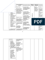 Table 5 Sample Family Nursing Care Plan | PDF | Nursing | Health Care