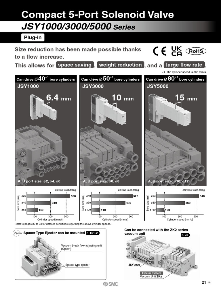 JSY Plugin | PDF | Electrical Connector | Valve