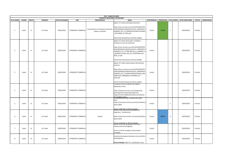 PGR_2024___PLANO_DE_ACAO___AC_CAETE | PDF