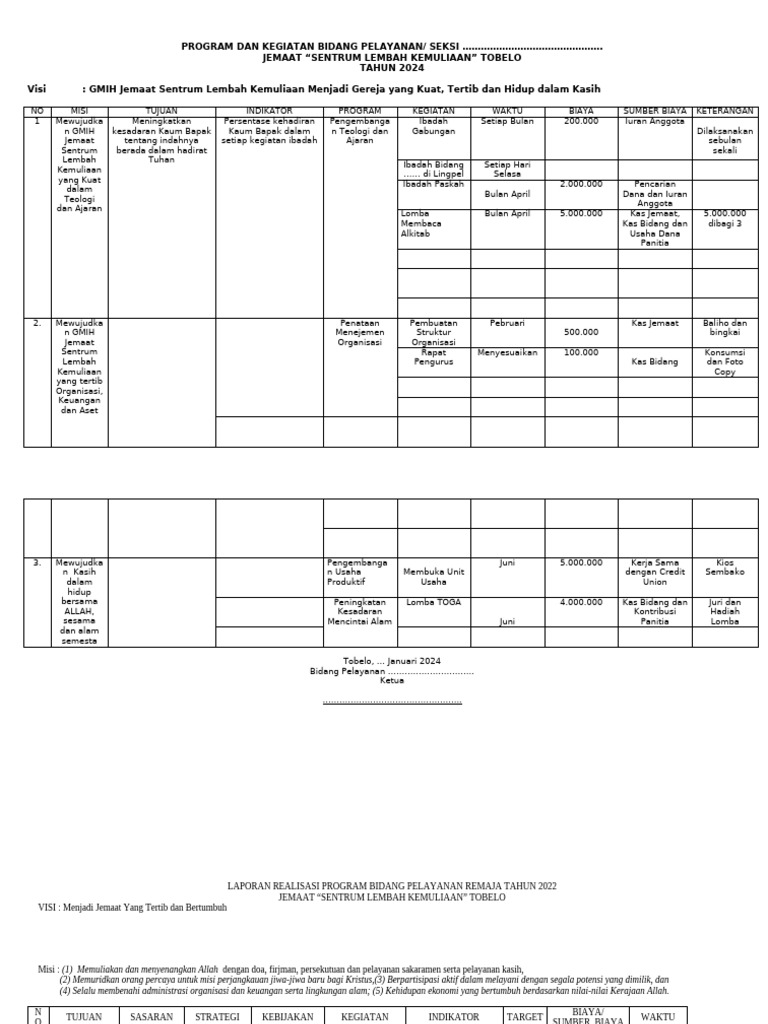 Format Rancangan Program Pelayanan 2024 | PDF