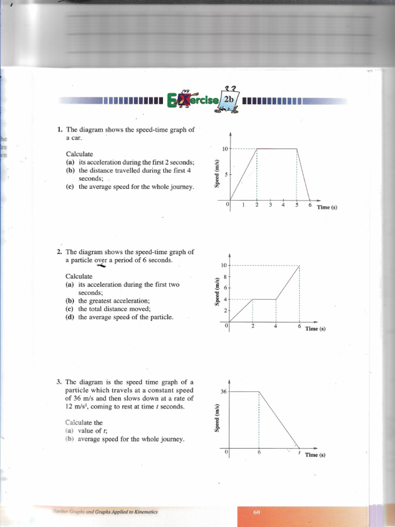 Linear Graph Textbook 4 | PDF